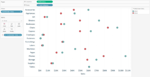 How to make dumbbell charts in Tableau