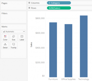 Tableau Sales by Category Bar Chart 200000 Tick Marks | Ryan Sleeper