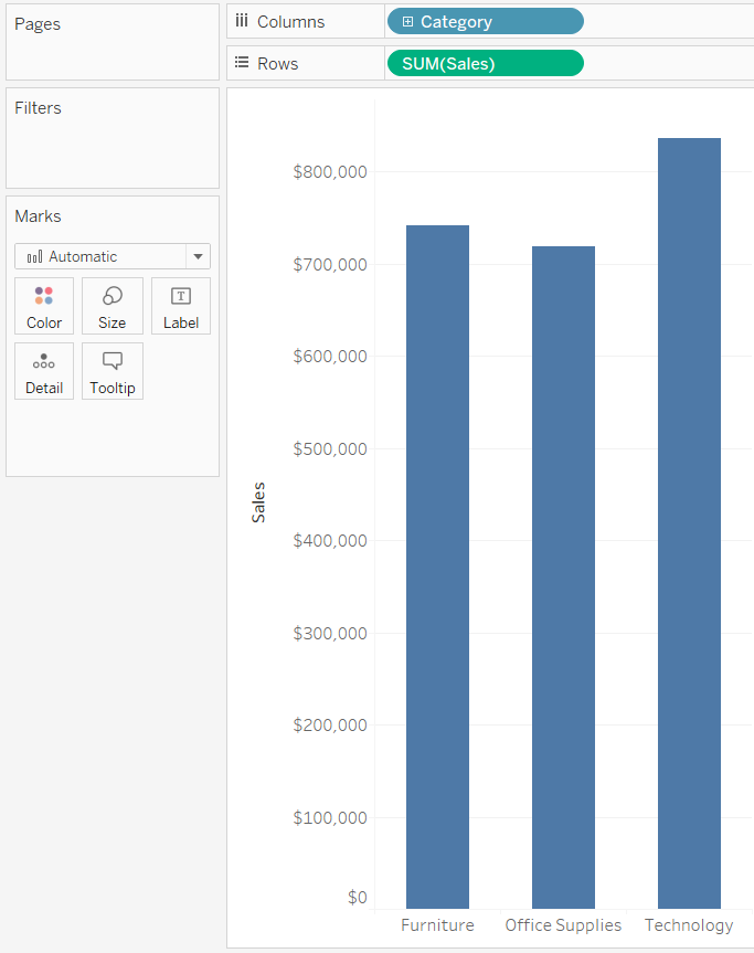 Tableau Add Line To Bar Chart Minga