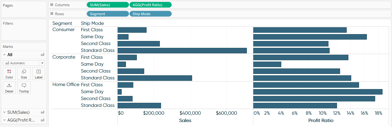 How To Add A Tooltip To A Dimension In Tableau Playfair Data