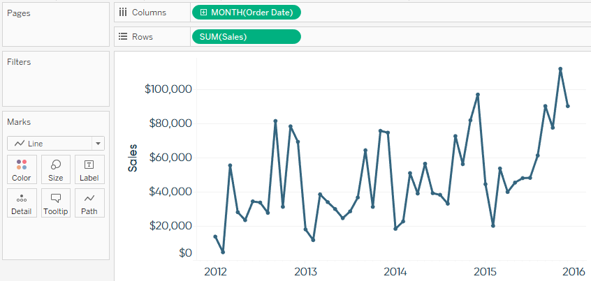 How To Make A What If Analysis In Tableau Using Parameters Playfair Data how-to-make-a-what-if-analysis-in-tableau-using-parameters-playfair-data