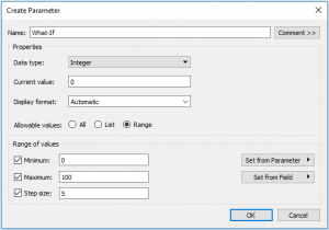 Tableau Parameter Dialog Box for What-If Analysis | Ryan Sleeper