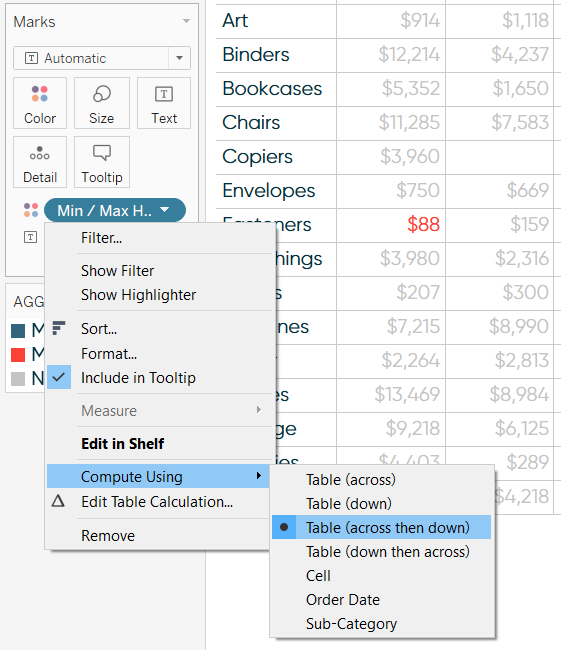 How To Highlight The Highest And Lowest Points In Tableau Playfair Data