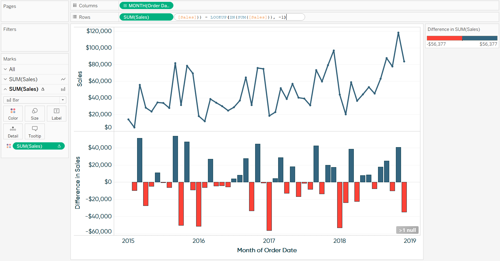 3 Ways to Use Tableau in the Flow | Playfair Data