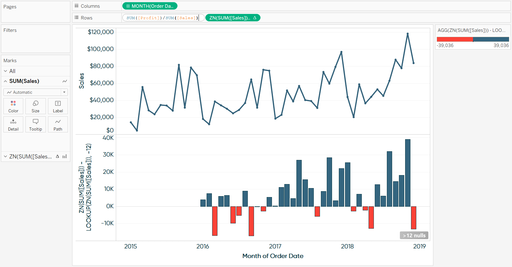 3 Ways to Use Tableau in the Flow | Playfair Data