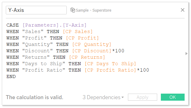 Y-Axis Case When Calculated Field in Tableau Sample Superstore | Ryan ...