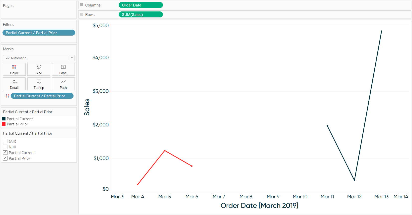 Tableau Prior 3 Months Previous 3 Months Calculation